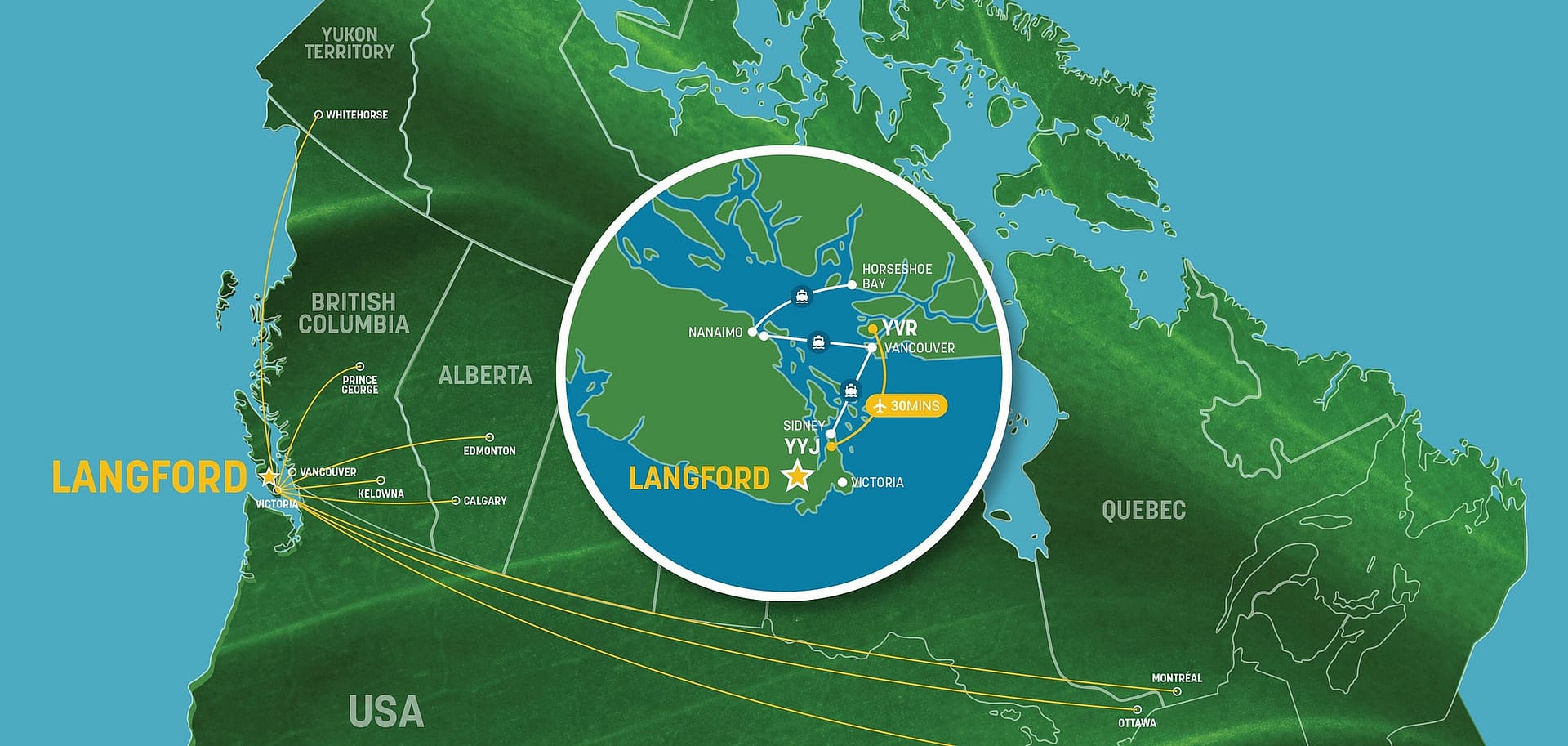 How to get to Langford