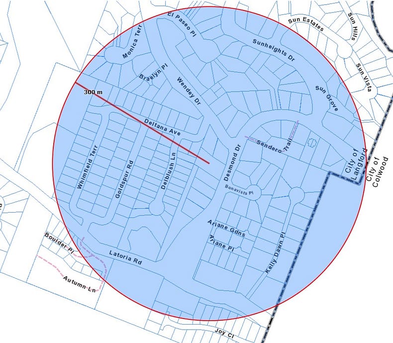 Meetings & Conferences