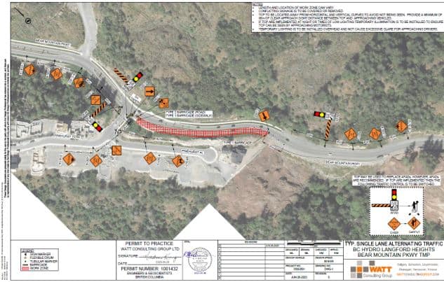 Meetings & Conferences